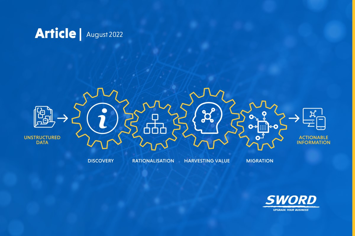 Article | Spotlight on MigraPath - Sword Group